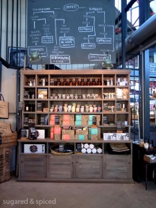 [Melbourne] Market Lane Coffee | Sugared & Spiced
